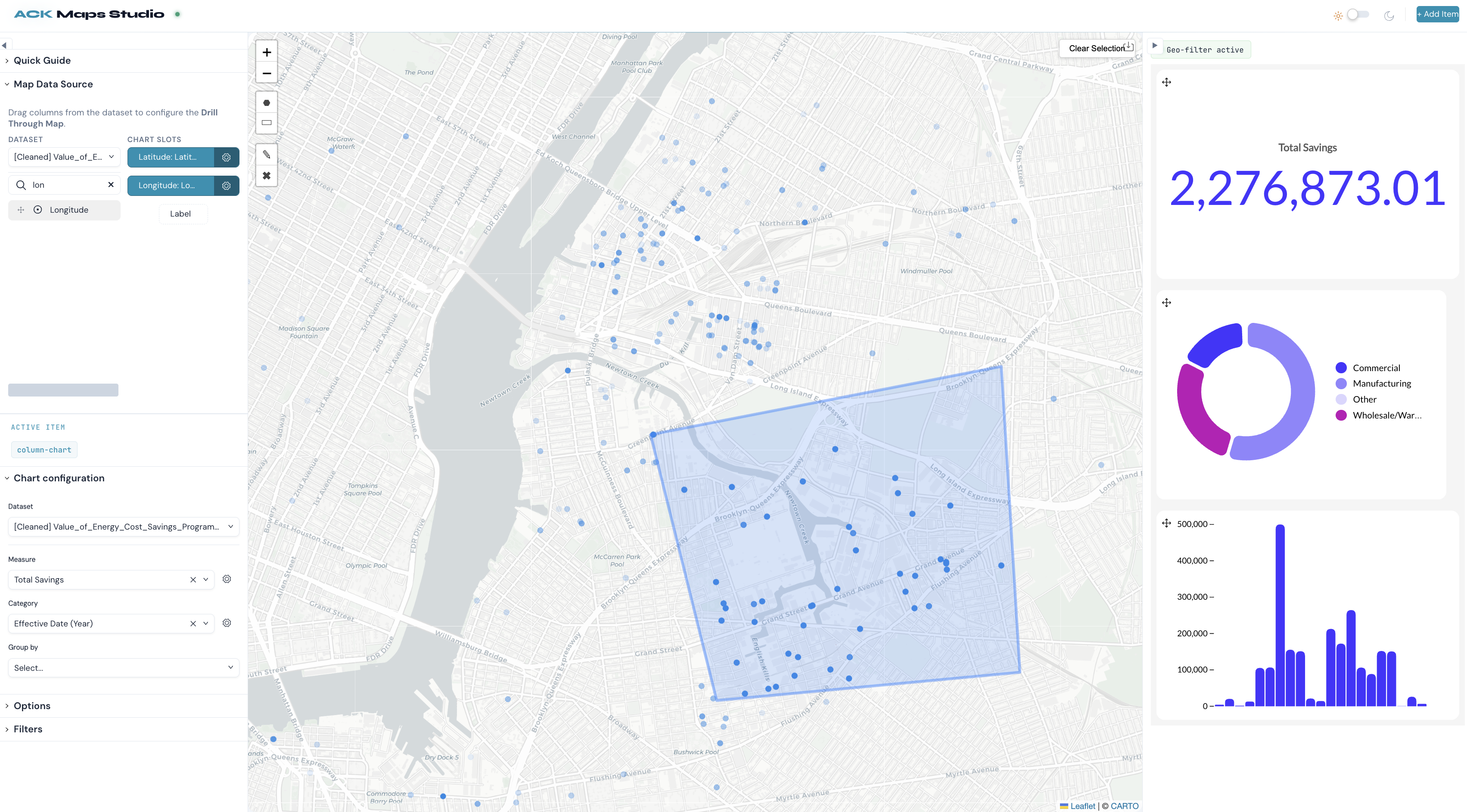 Luzmo Examples - Turn data to impact